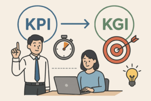 業務効率化の目標設定完全ガイド！SMART法・KPI/KGI・指標例まで徹底解説 | マニュLab -マニュラボ-